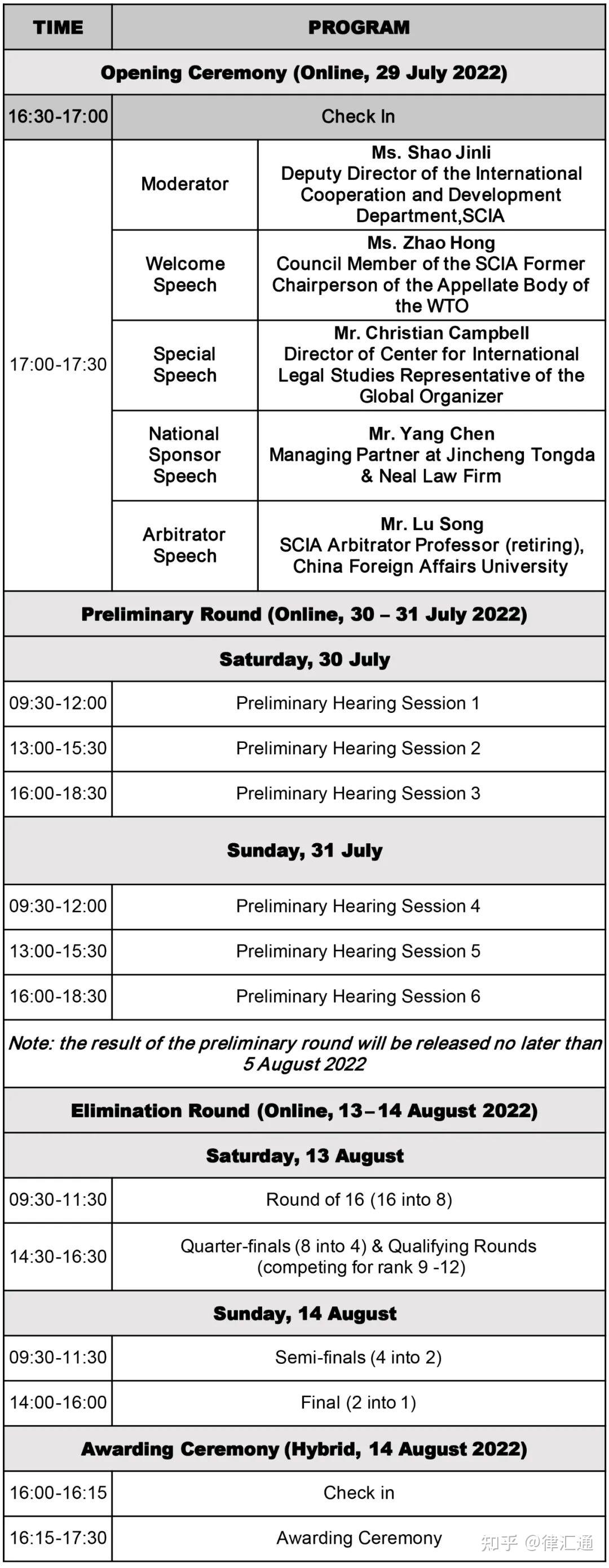 FDI Moot Shenzhen 2022即将开赛！ - 知乎