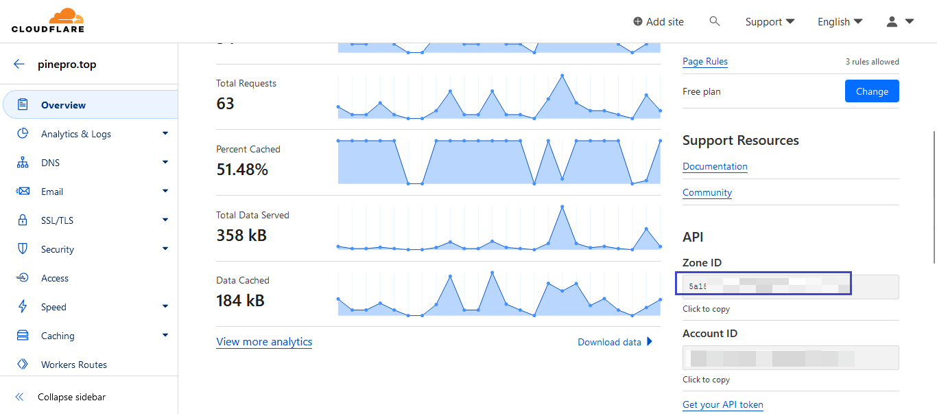 教程 | 基于 CloudFlare API 部署 DDNS | Debian - 知乎
