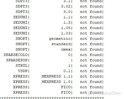 Yalmip cplex gurobi matlab下使用心得 - 知乎