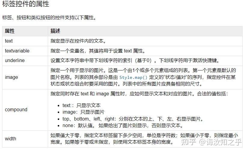 Python 图形界面 Tkinter 教程（手把手教你从无到有创建一个可视化操作界面） 知乎