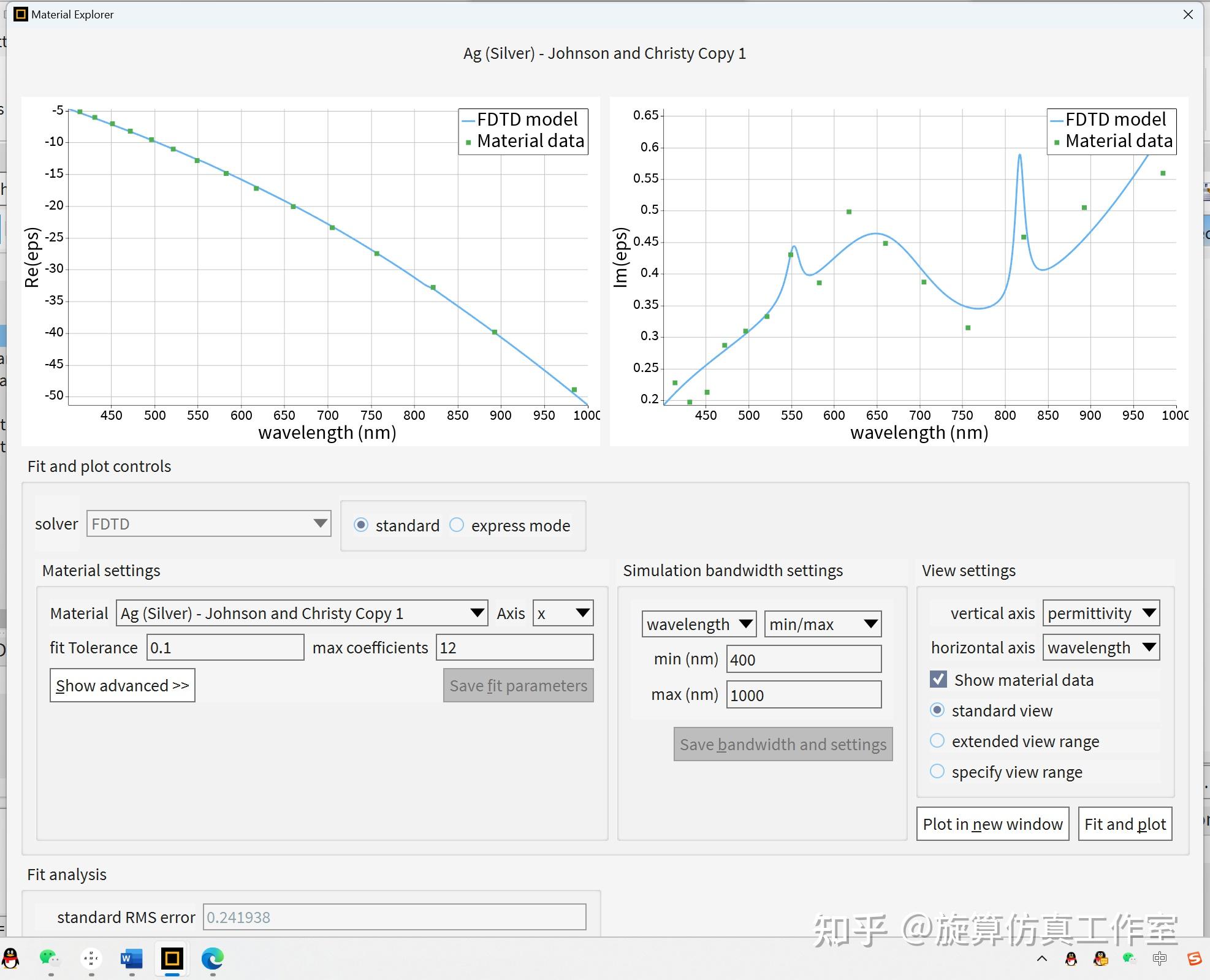 基于FDTD方法的SiO2基Ag@Au薄膜光学性能分析 - 知乎