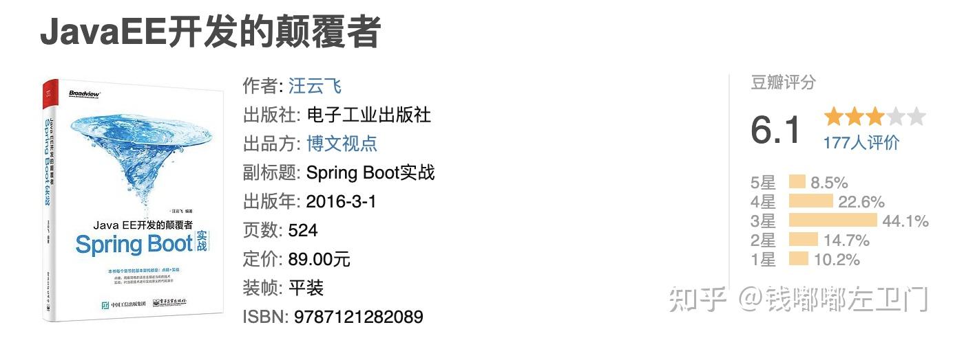 10本 Spring Boot 学习书籍推荐 - 知乎