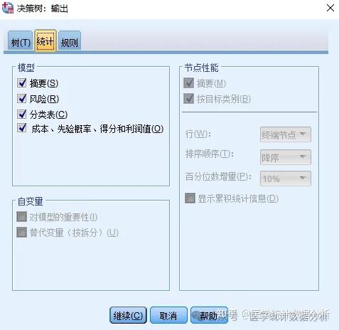 【R语言机器学习】使用rpart()进行决策树（Decision Tree）模型相关分析 - 知乎