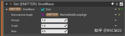 【Niagara】第三篇-官方初级案例解析 - 知乎