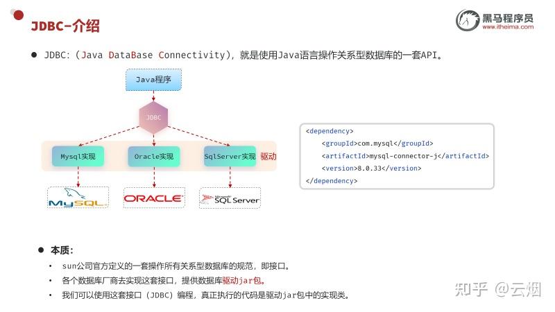 JavaWeb笔记-day06-后端Web基础(java操作数据库 - JDBC、MyBatis)（学习于黑马程序员） - 知乎
