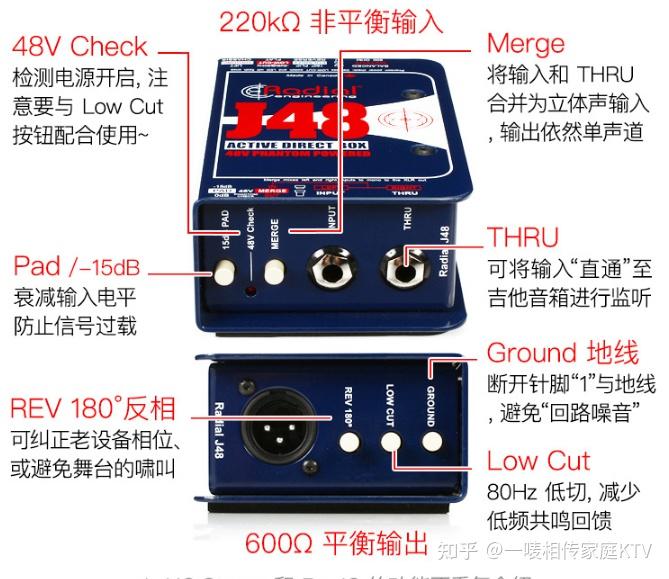 音频接口的HI-Z输入与单独DI盒的区别？ - 知乎