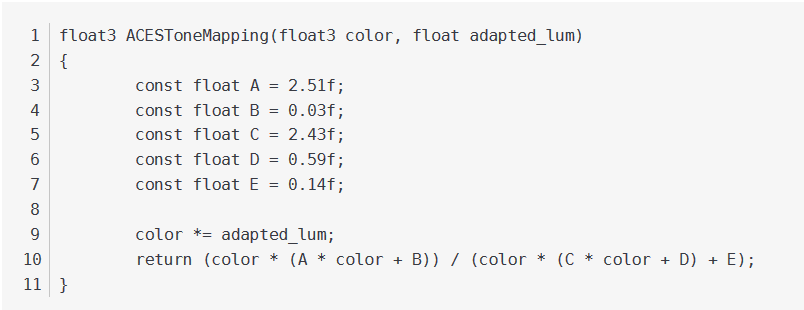 Understanding ISP Pipeline - 知乎