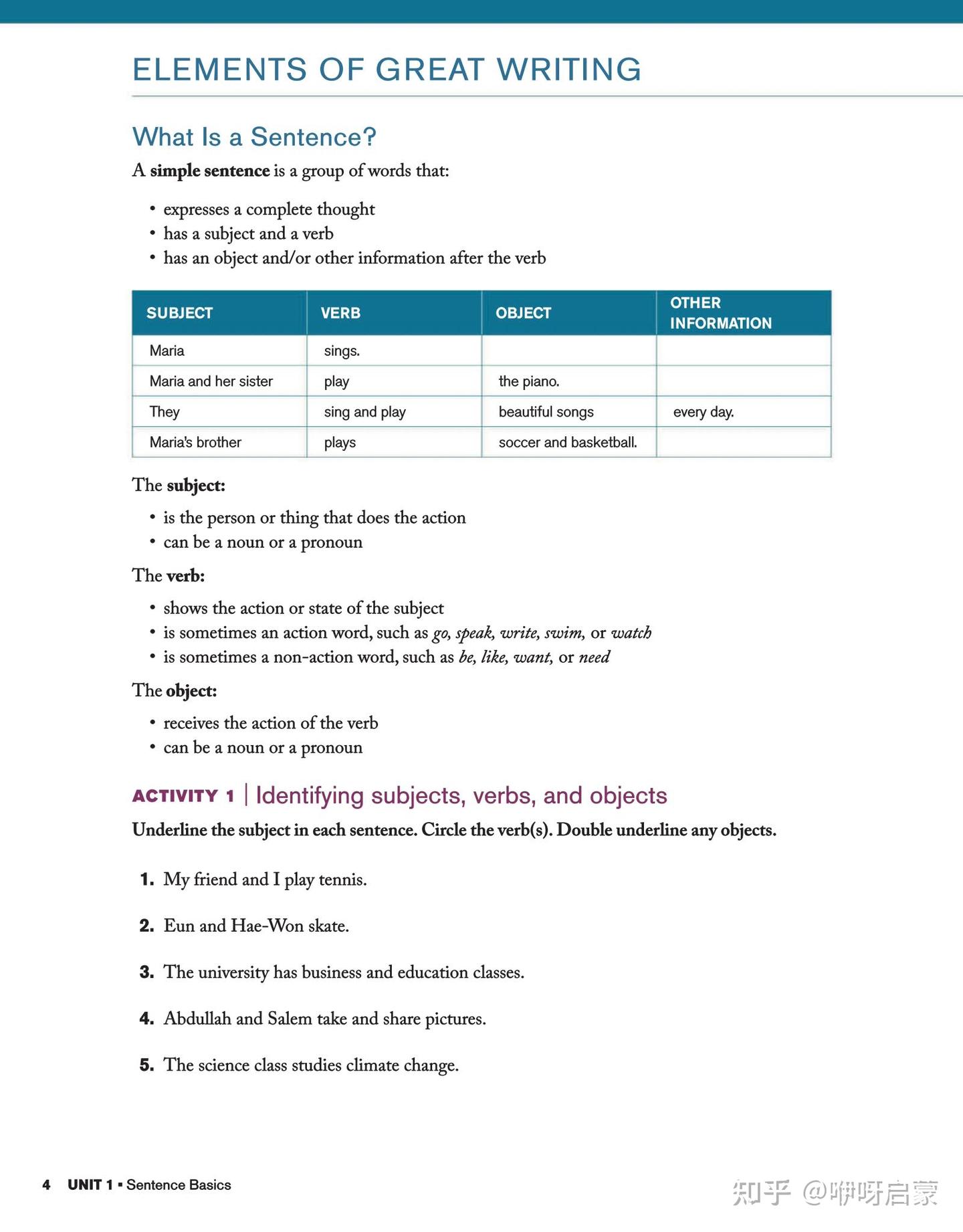 英文写作书 Great Writing教材第五版 电子版PDF - 知乎