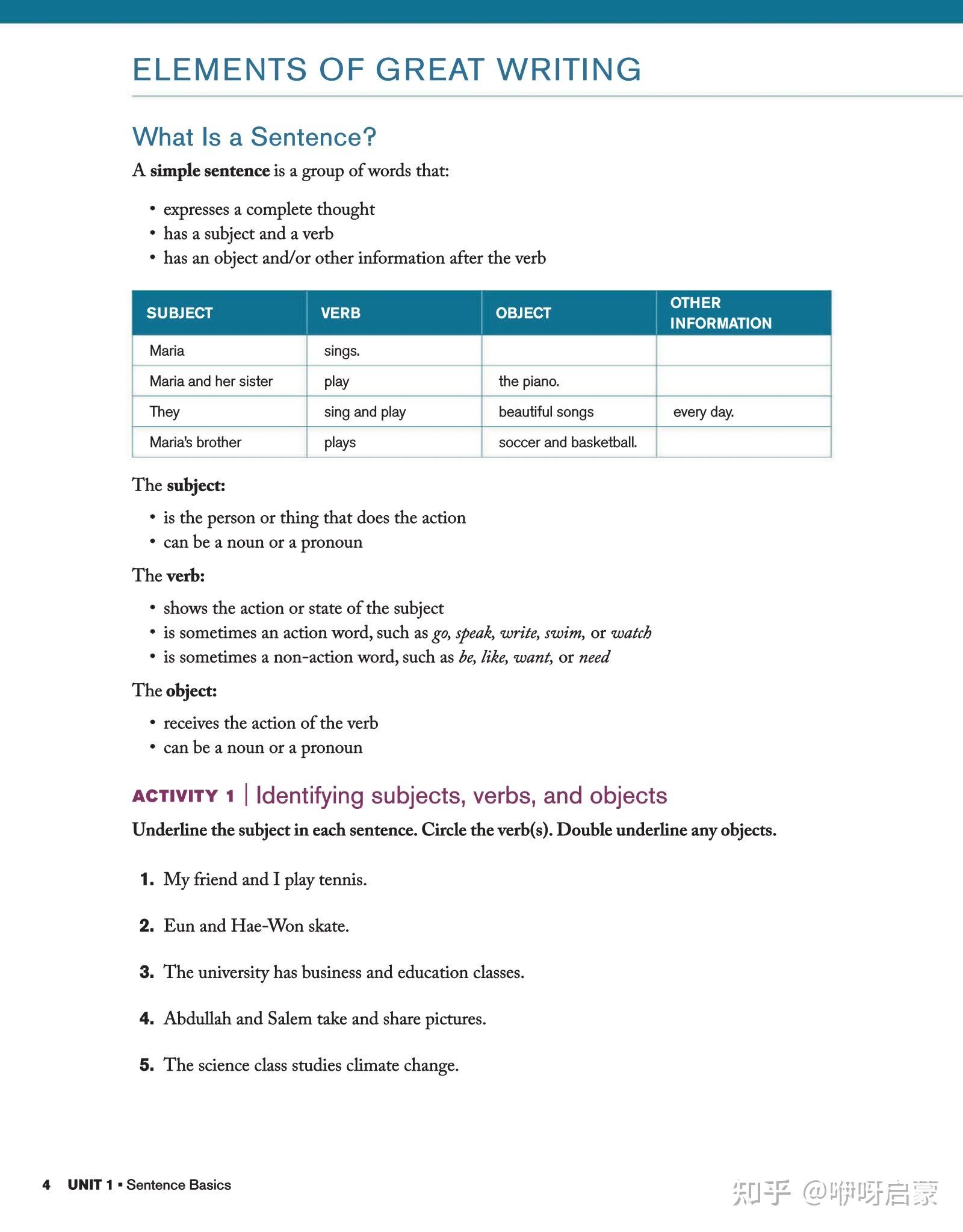 英文写作书 Great Writing教材第五版 电子版PDF - 知乎