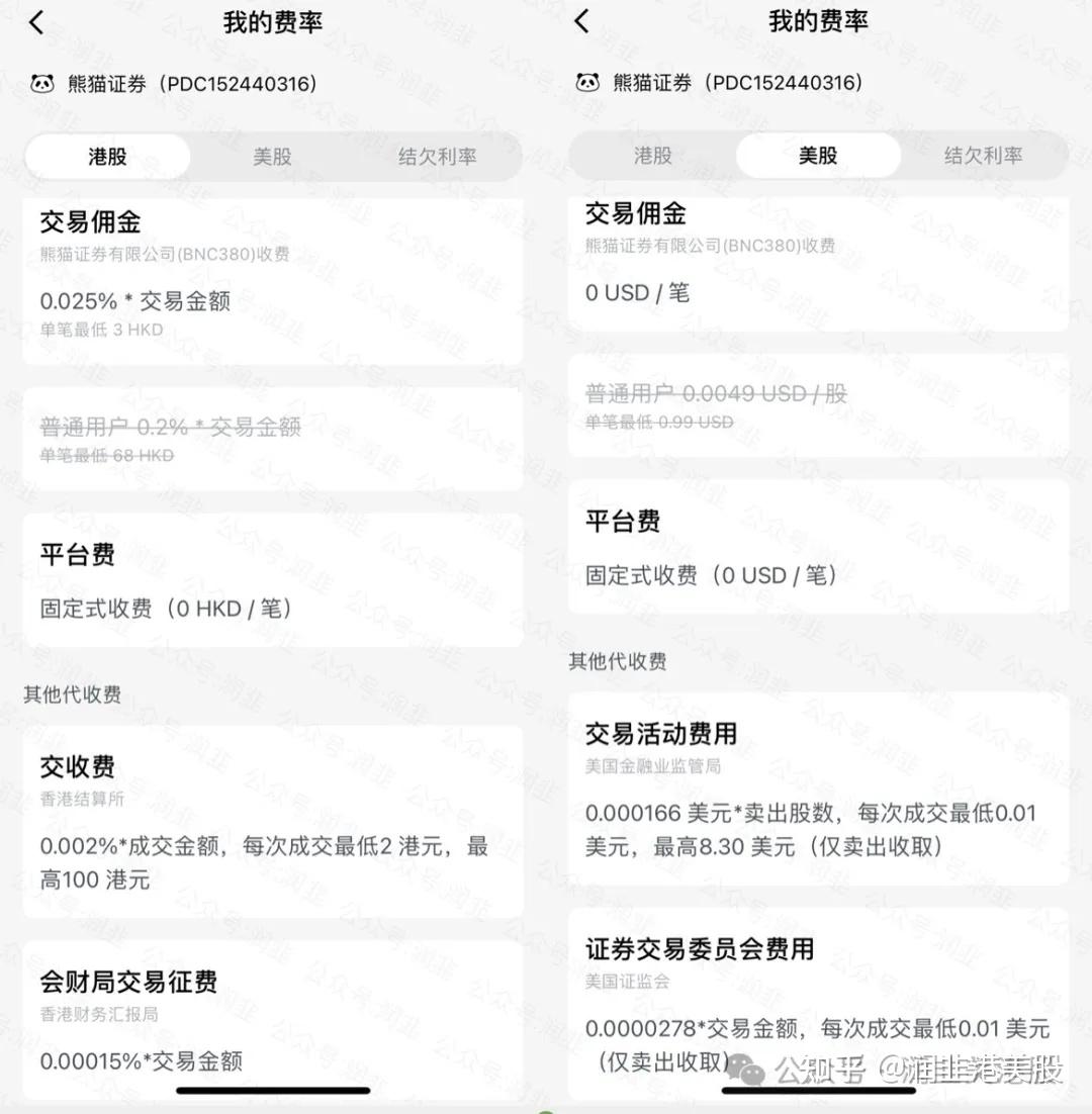 熊猫证券fafa融资免手续费打新+0佣金0平台费高频交易首选 - 知乎