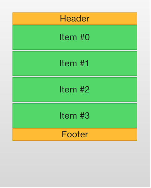 Qt6 QML Book(中文版本)之八_模型视图(MODEL VIEW) - 知乎