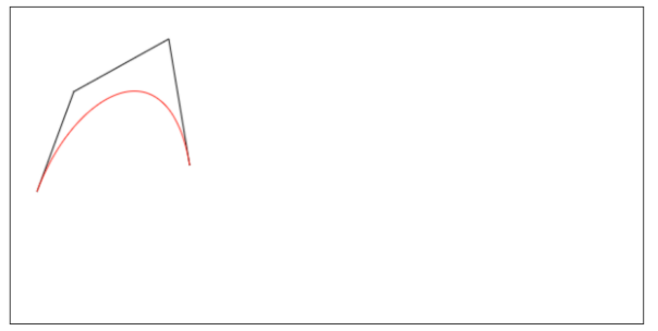 JavaScript全解析——canvas 绘制图片 - 知乎