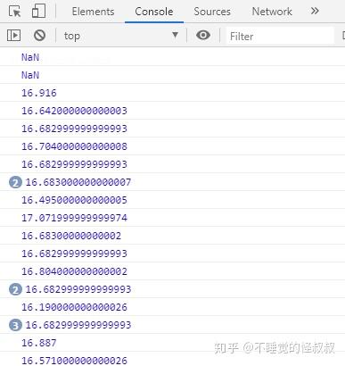 requestAnimationFrame()对动画的良好支持 - 知乎