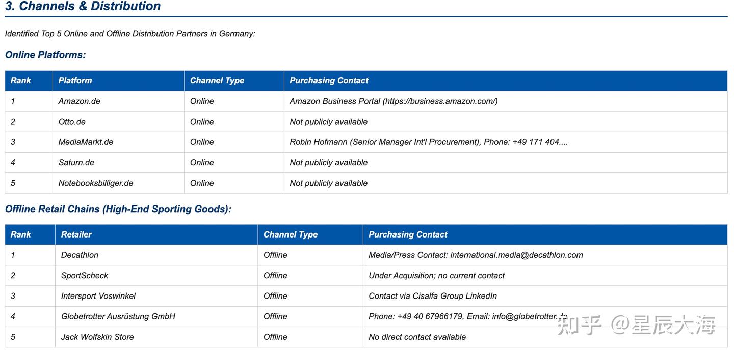 叔学AI 005: eigent 测试 - 知乎