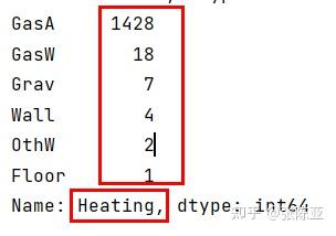 Python实现LightGBM回归模型(LGBMRegressor算法)项目实战 - 知乎