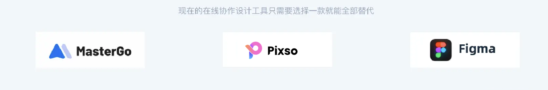 2024年了，要选择哪个原型设计软件？附各大原型设计软件选型分析 - 知乎