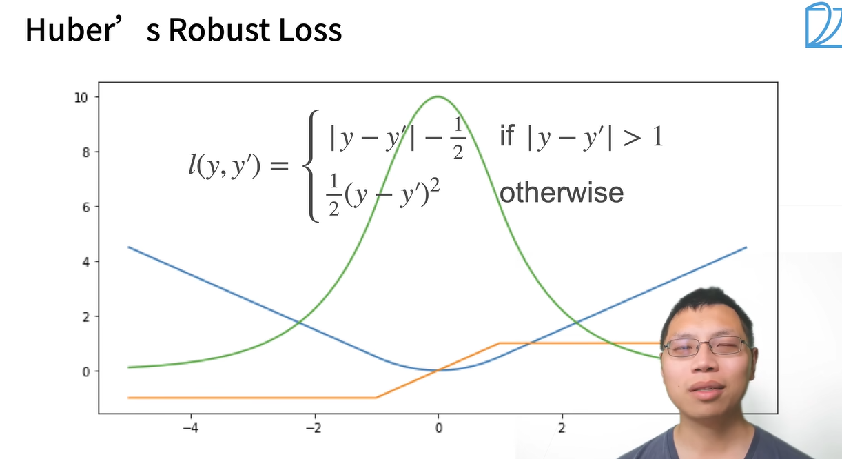 【深度学习入门--损失函数】常见的损失函数 - 知乎