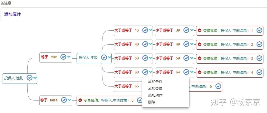 URule基础入门 - 知乎