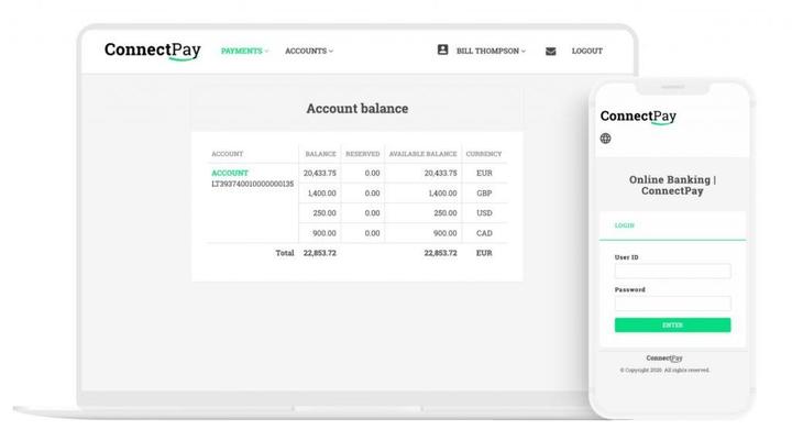 立陶宛数字金融解决方案提供商ConnectPay介绍 - 知乎