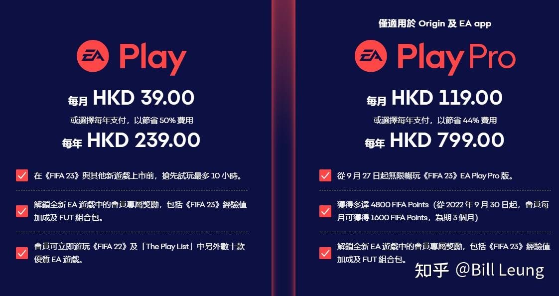 EA app （原Origin）攻略详解 - 知乎