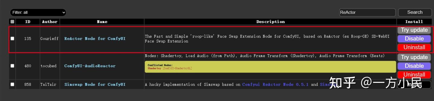 AI换脸---Instant-ID？ReActor？Portrait-Maker？ - 知乎