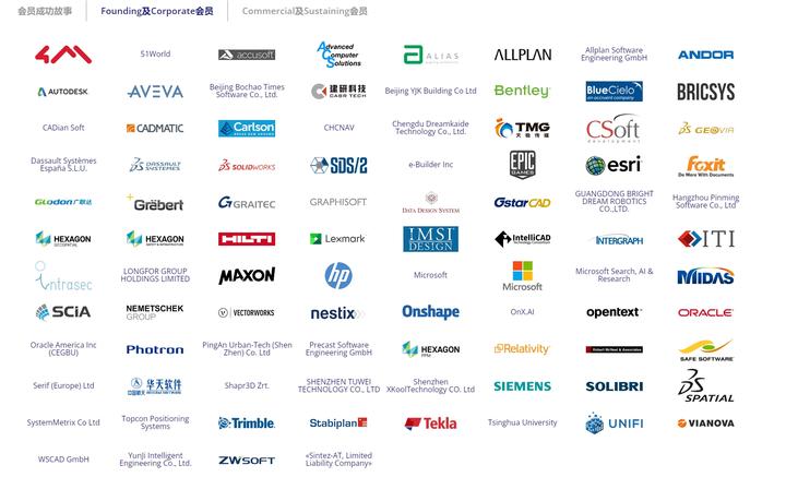 开放设计联盟（ODA）,你是什么鬼? - 知乎