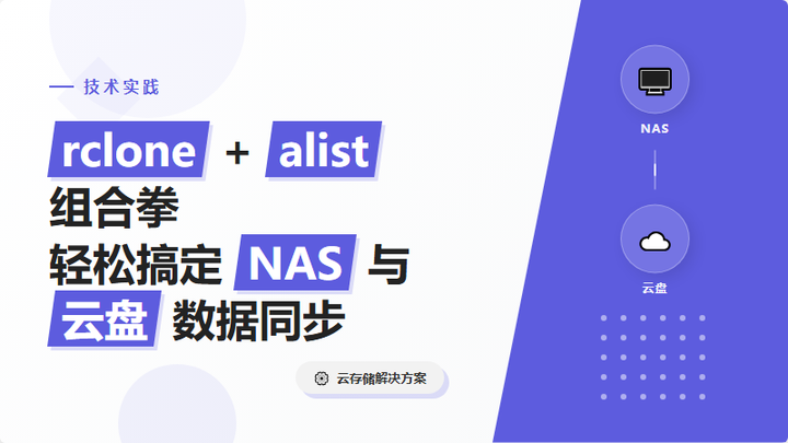 技术实践：rclone+alist组合拳，轻松搞定NAS与阿里云盘数据同步 - 知乎