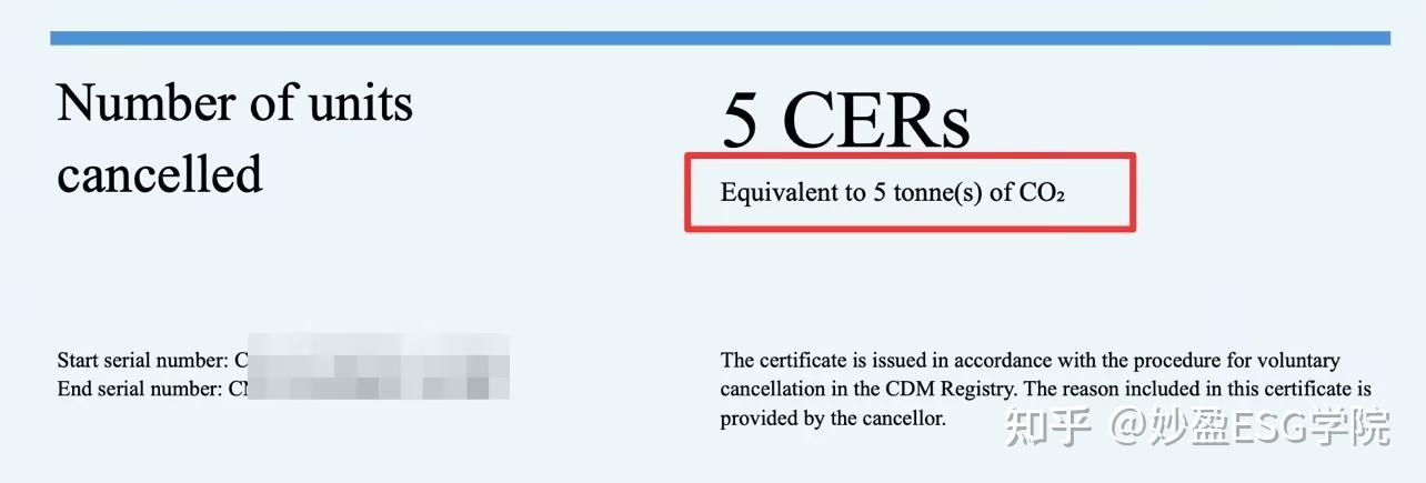 什么是CDM项目的CERs？ - 知乎