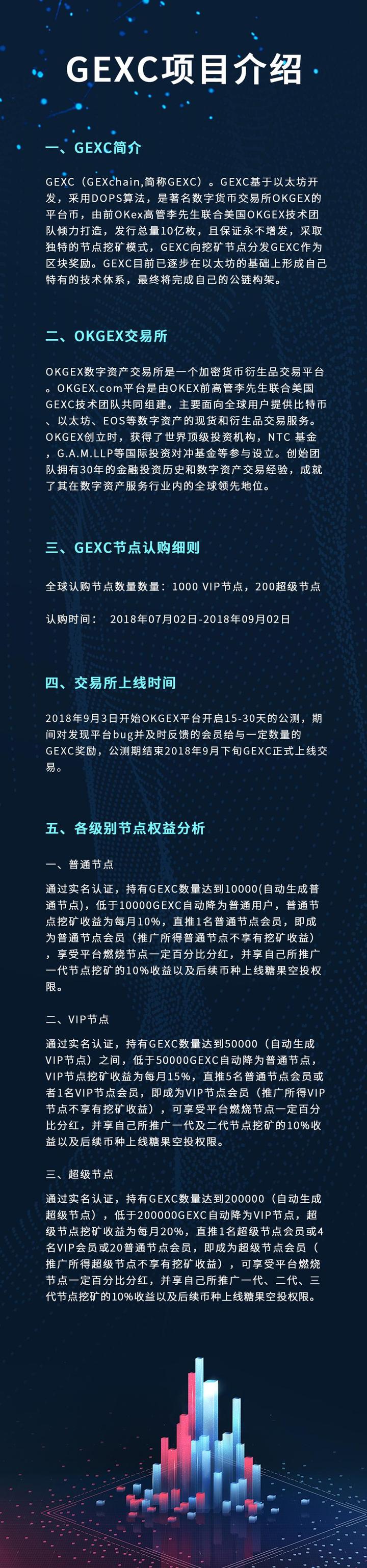 gexc节点币（实名注册成功送1000币） - 知乎