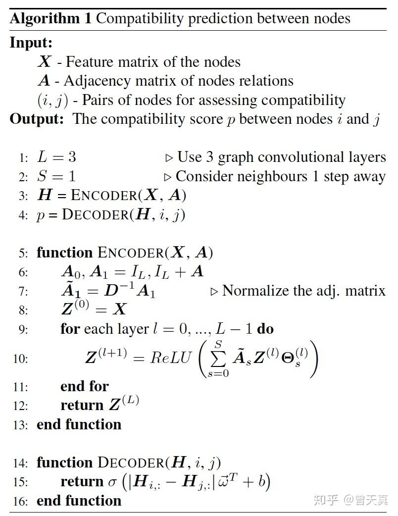 Context-Aware Visual Compatibility Prediction 阅读笔记 - 知乎