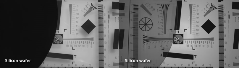 SWIR短波红外成像原理及应用 - 知乎