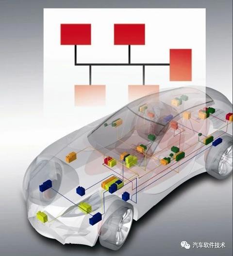 提高内存拷贝效率的秘诀：使用memcpy函数 - 知乎