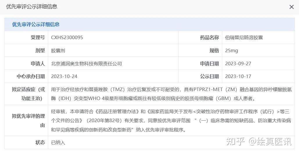 PTPRZ1-MET融合脑胶质瘤！伯瑞替尼新适应症国内获批上市 - 知乎