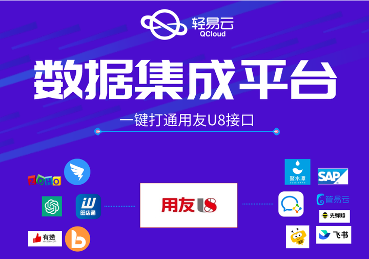 用友U8API开发适配 - 知乎