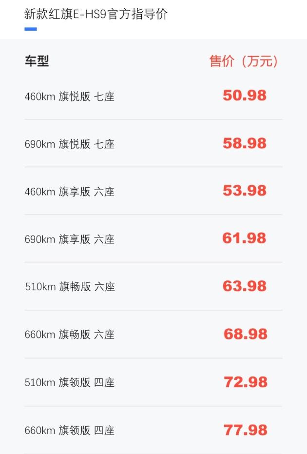 【新款红旗E-HS9上市 售50.98万元起/配置升级】 - 知乎