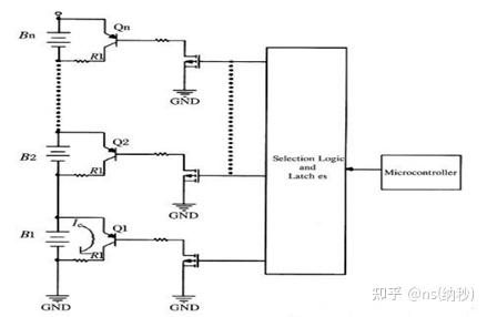 BMS、电池模拟器及BMS HIL介绍 - 知乎