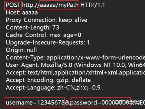 http协议（详解） - 知乎
