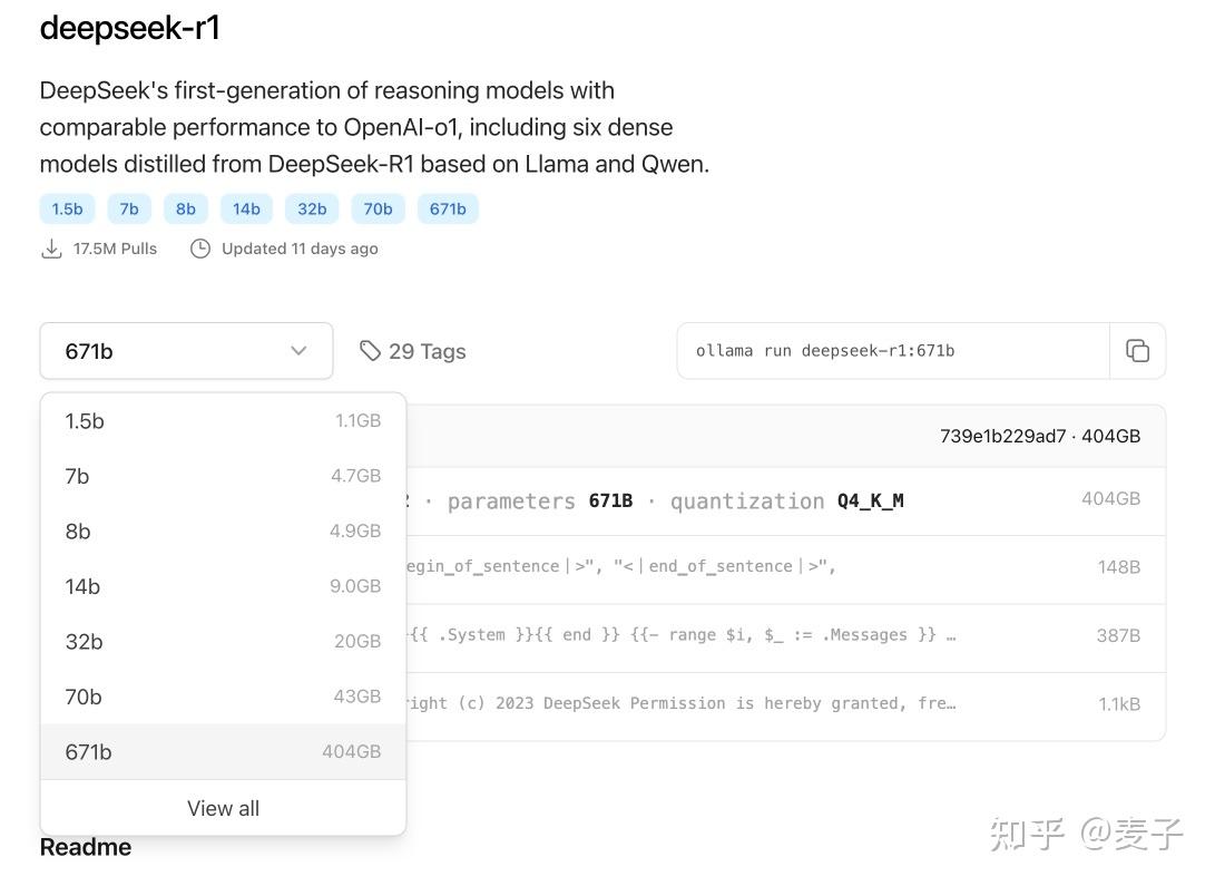 DeepSeek R1 不同大小模型的对比 - 知乎