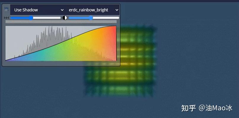 Python Dash 一个可以玩转AI的可视化利器 - 知乎