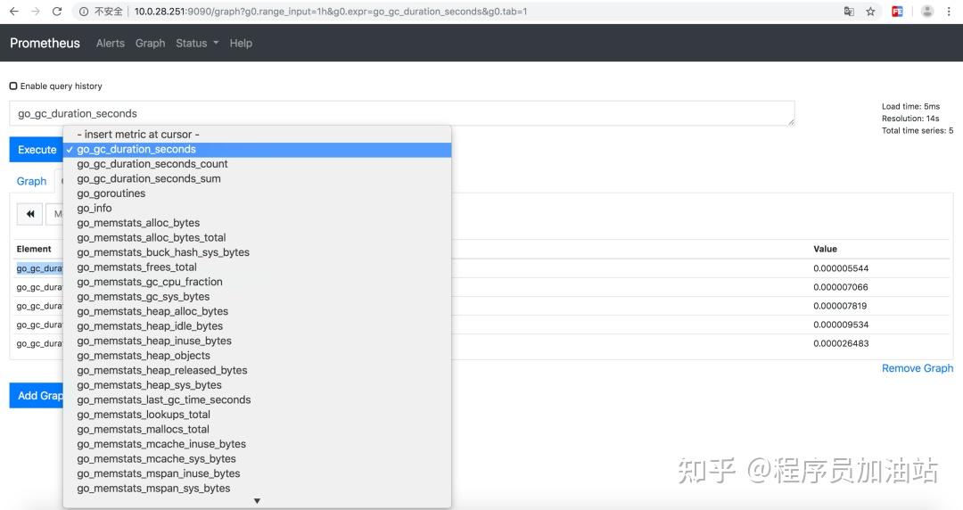 带你5分钟了解Prometheus - 知乎