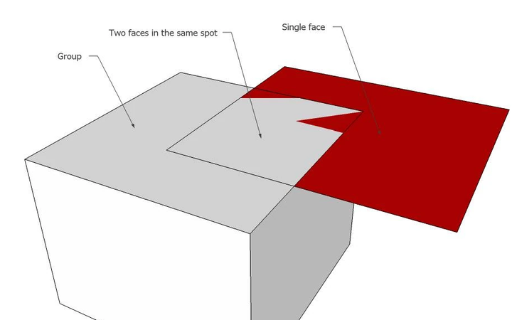 Z-Fighting问题解决方案实例 - 知乎