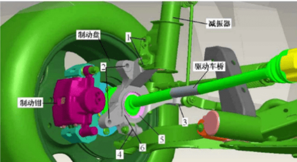 自主CAE | PERA SIM Mechanical在汽车行业的应用 - 知乎