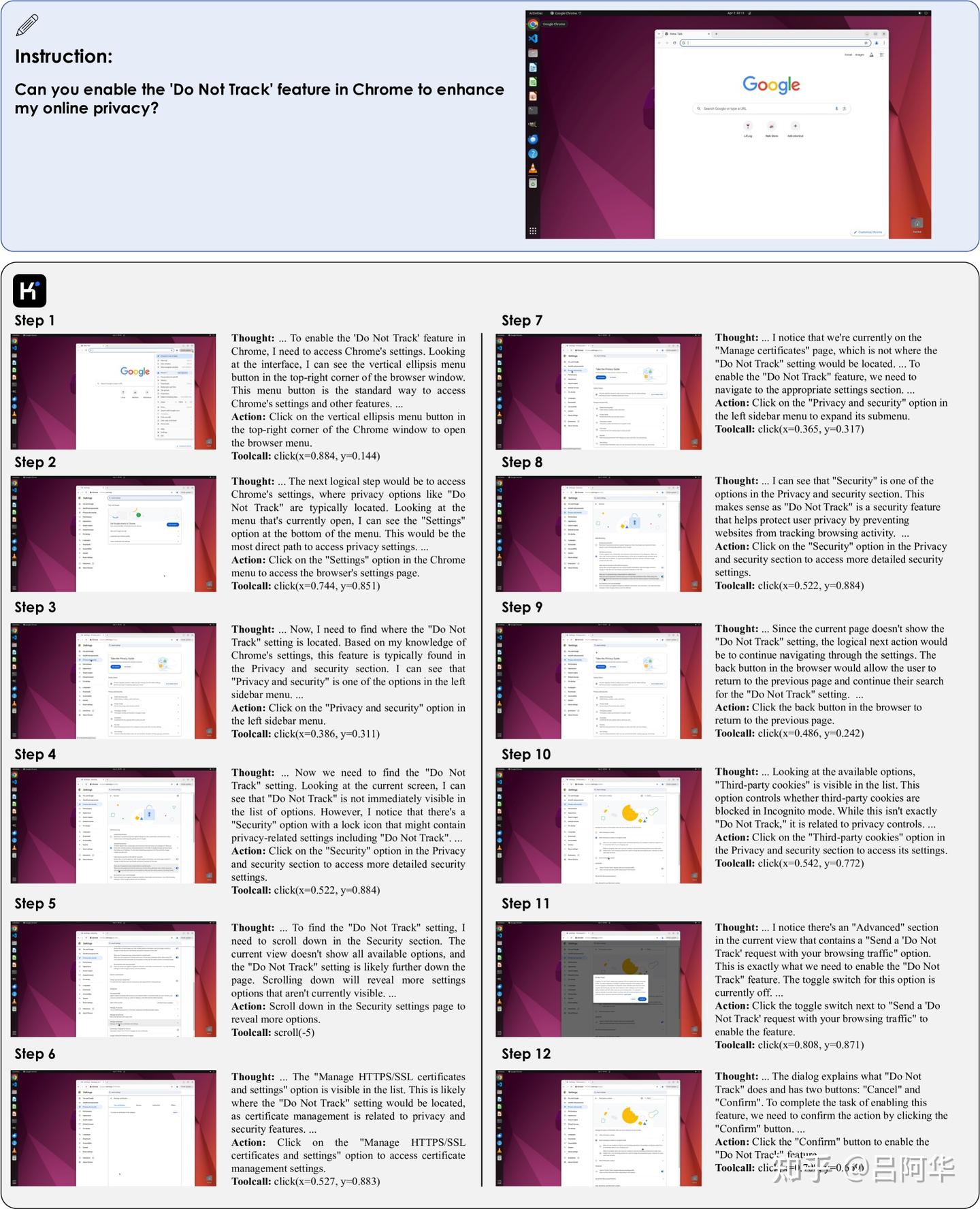 【LLM技术报告】Kimi-VL技术报告（全文） - 知乎