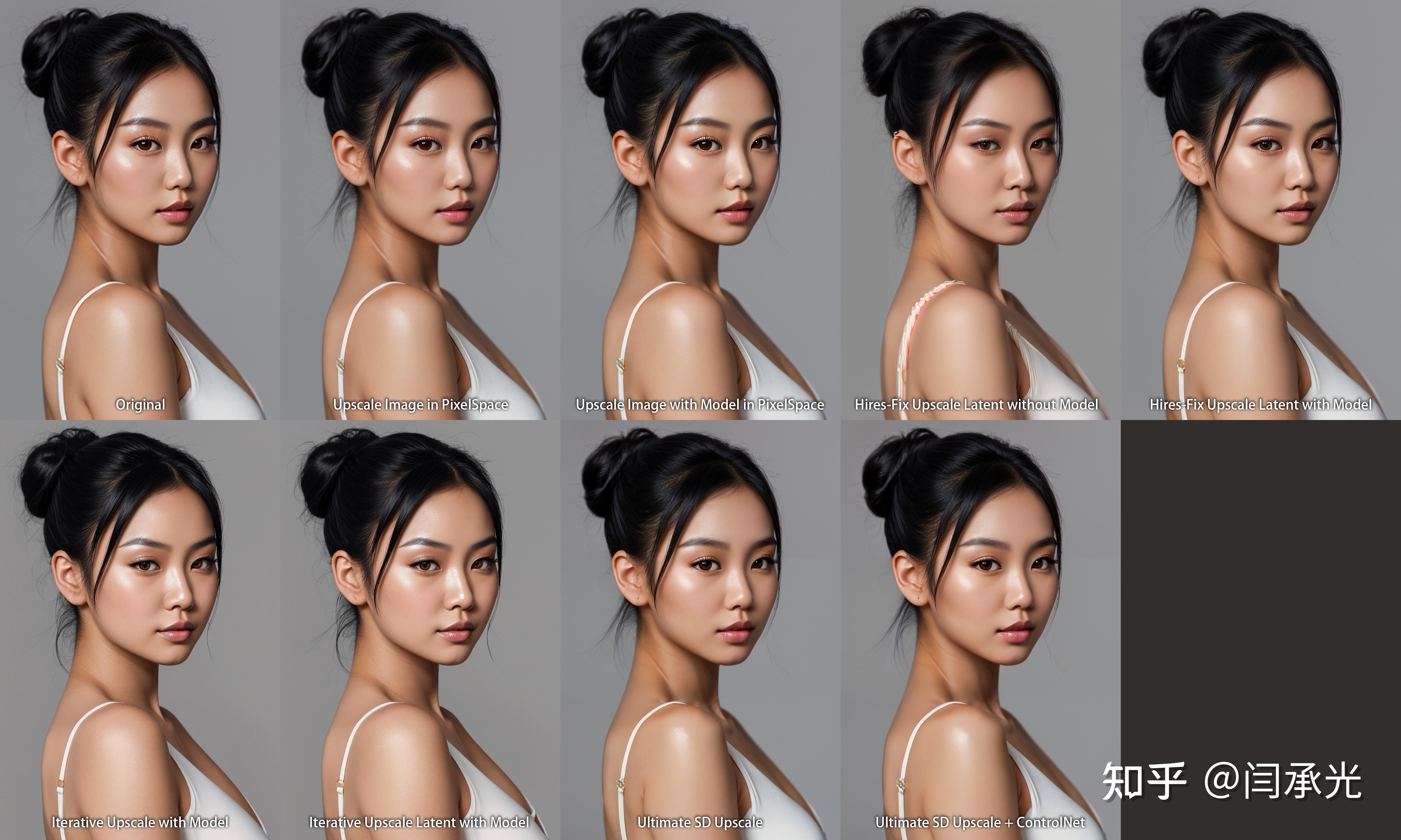 ComfyUI：Image Upscaling（图像分辨率提升方法大全） - 知乎