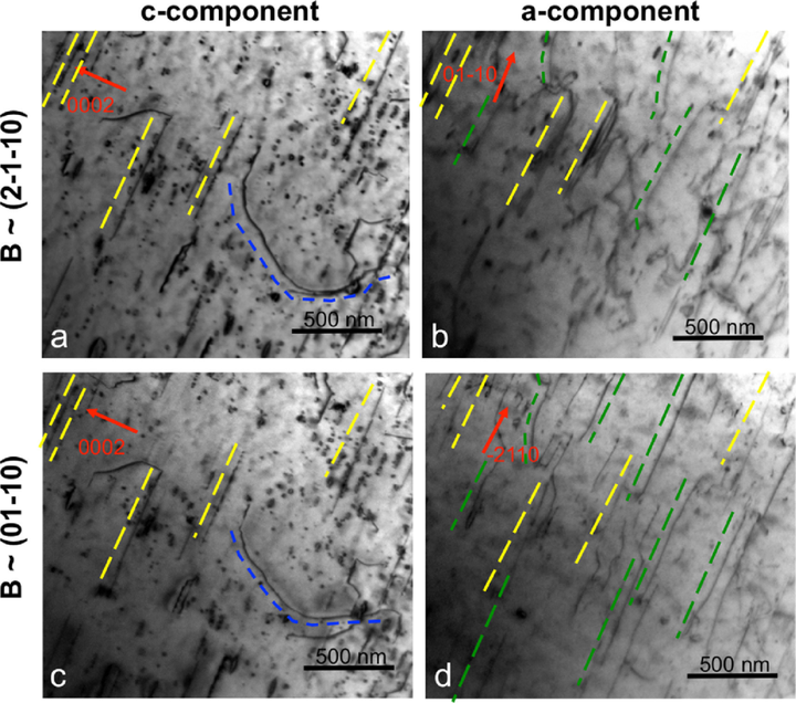 TEM（透射电镜）测试——如何确定c+a位错、c位错、a位错？ - 知乎