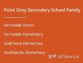 Point Grey Secondary School - 知乎