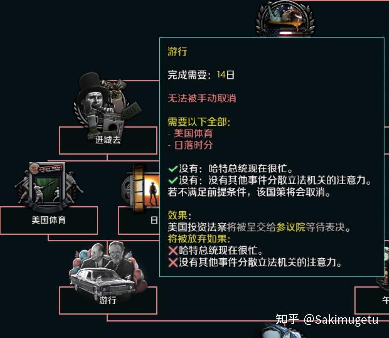 TNO RFK-哈特线个人攻略 - 知乎