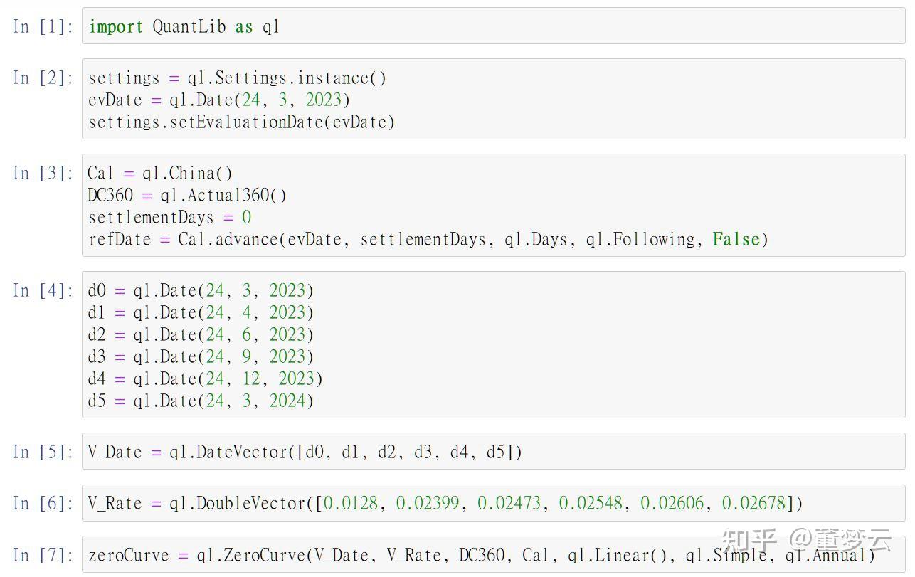 九、使用QuantLib Python建构利率期限结构 - 知乎
