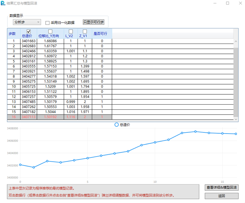 中建八局三公司应用PKPM-AID有效降低EPC超预算项目造价 - 知乎