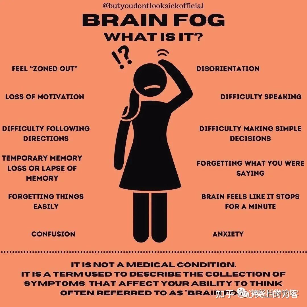 脑雾（brain fog）：新冠感染相关认知损害？ - 知乎